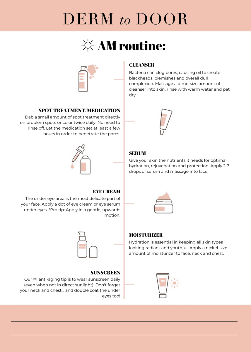 Regimen Cheat Sheet: The Correct Order and How Often to Apply Your Pro ...